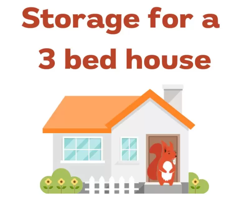 How Much Storage Do I Need for a 3-Bedroom House? | Explorage