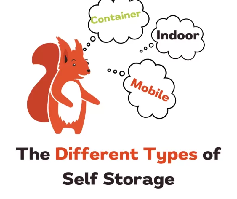 The Different Types of Self Storage: A Guide to Finding the Perfect Fit ...